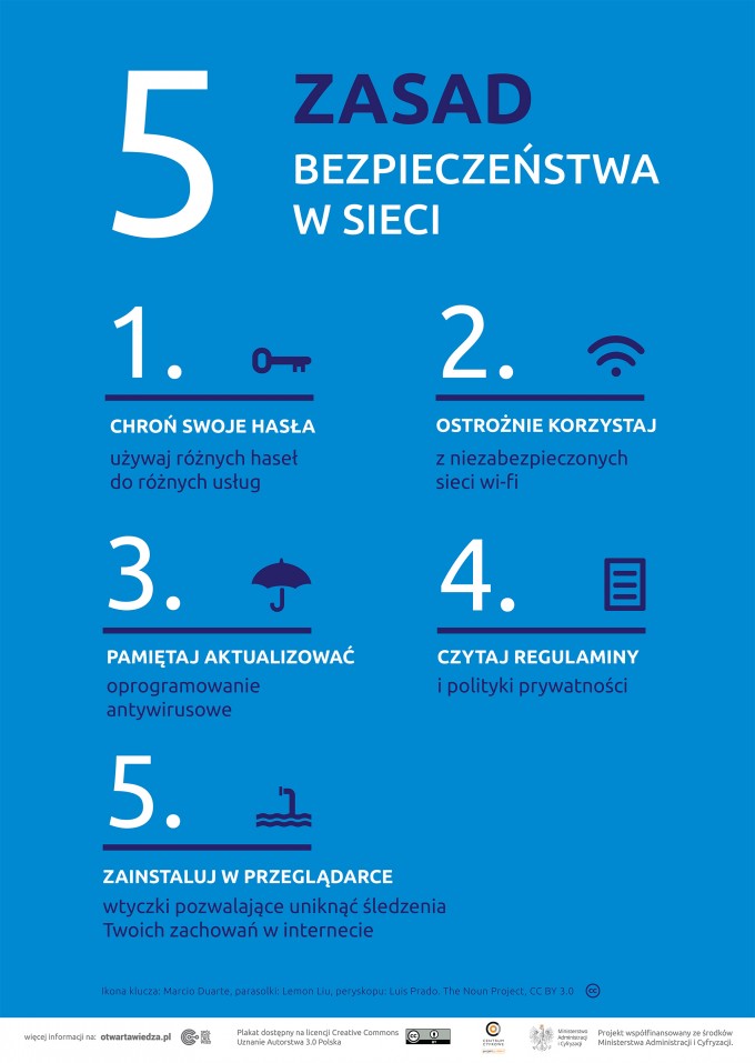 Przewodnik Internetowy Poznaj Korzystaj Tw rz Centrum Cyfrowe Przewodnik Internetowy Poznaj Korzystaj Tw rz Centrum Cyfrowe